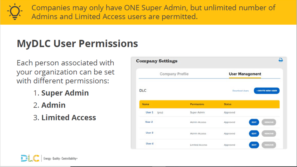 Managing MyDLC Permissions and User Settings - DesignLights